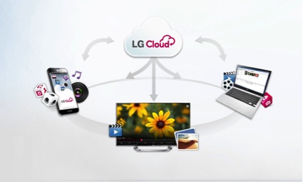 ¿ Smart Tv LG ? Conoce en profundidad todas sus características - Blog ...